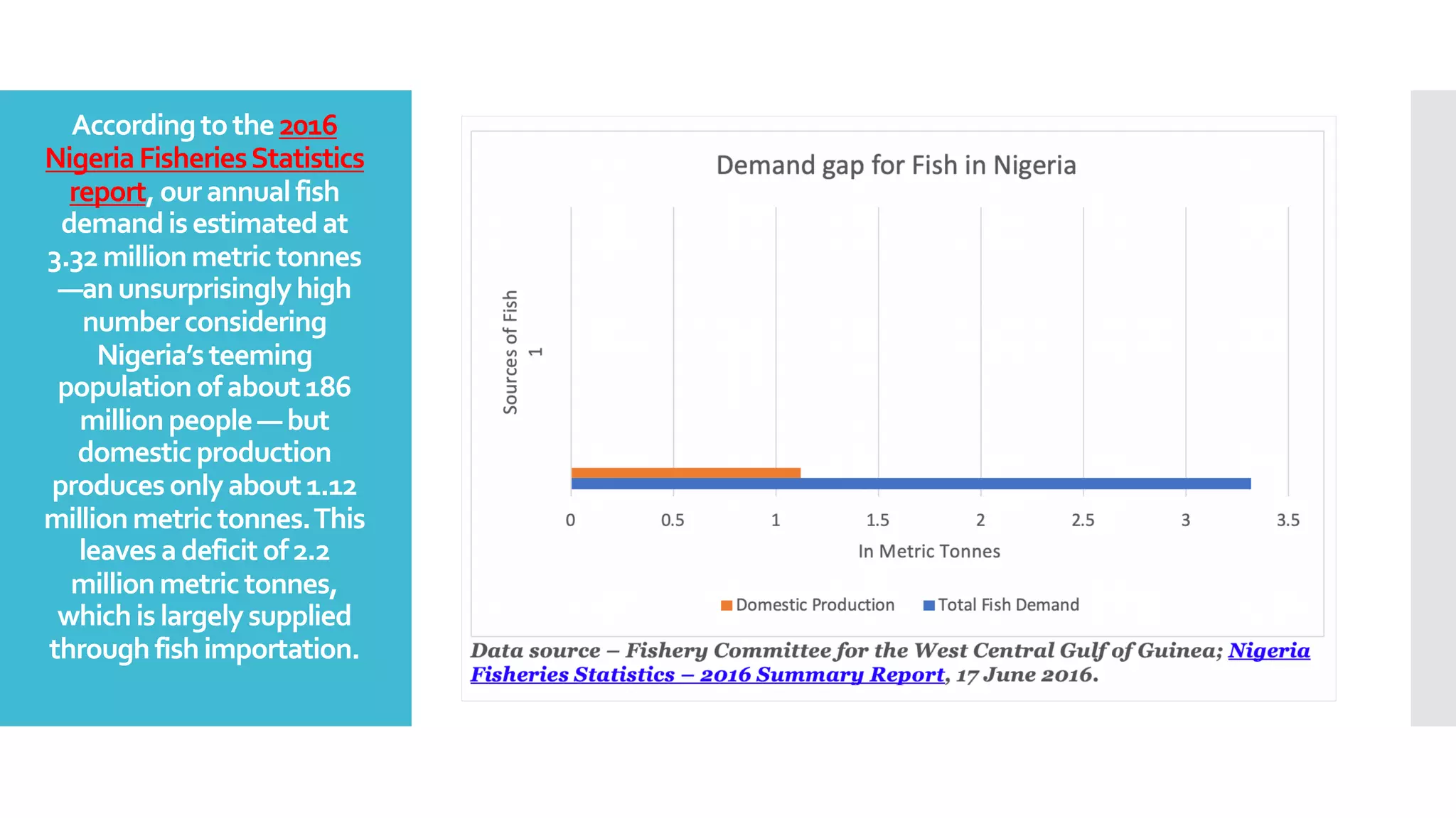 Import fish into Nigeria now and Smile to the Bank | PPT