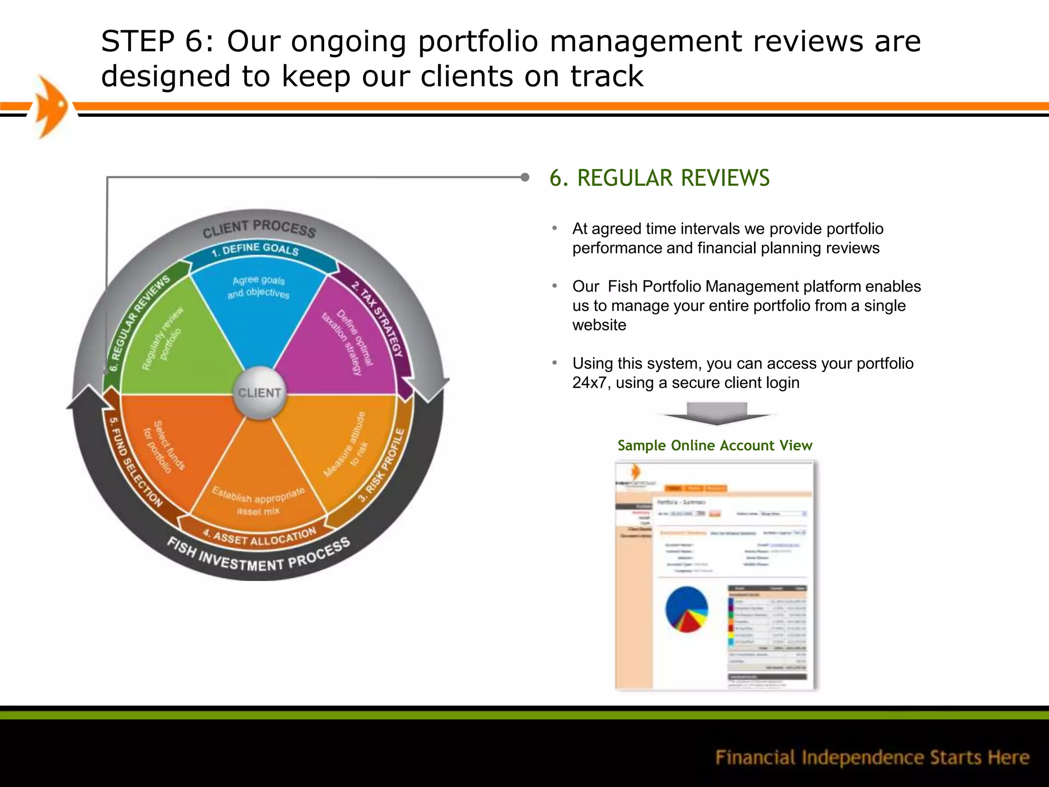 Fish Investment Process Final | PPTX