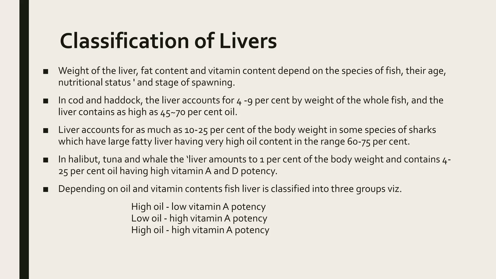 Fish Liver Oil.pptx