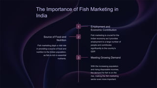 Fish marketing in India PPTX.pptx