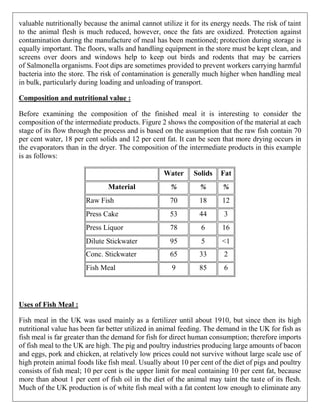 Fish meal | PDF