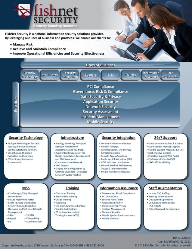 Fishnet Security Overview | PDF