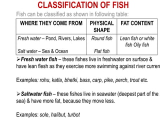 Fish part 1 | PPTX