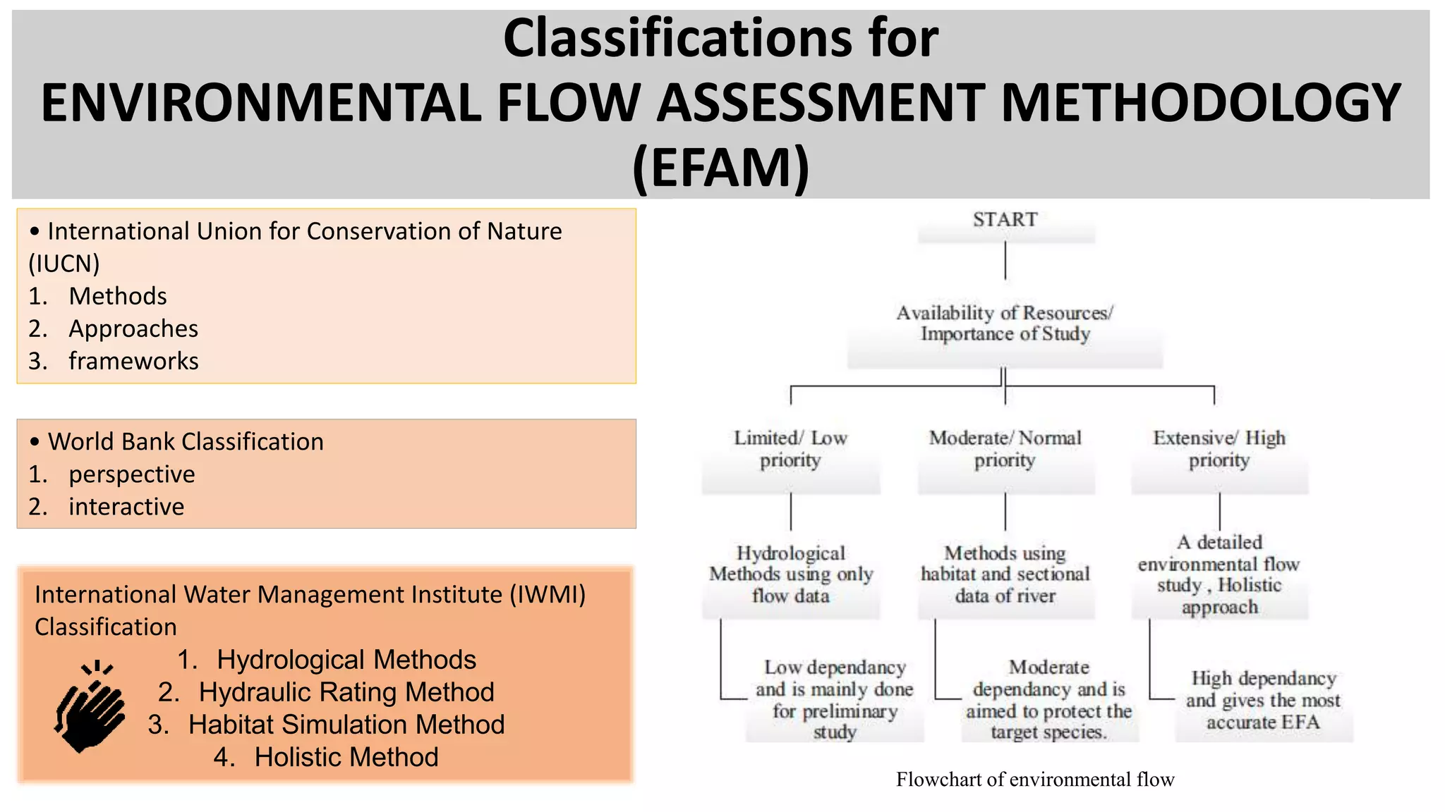 Environmental flow & Fish passes | PPTX