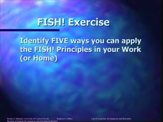 Fish philosophy 160 | PPT