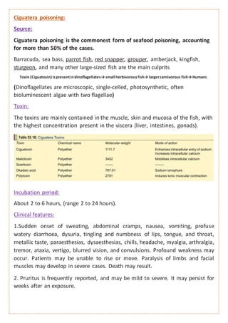 Fish poisoning | DOCX