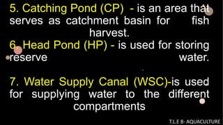 Fishpond and It’s Compartments.pptx