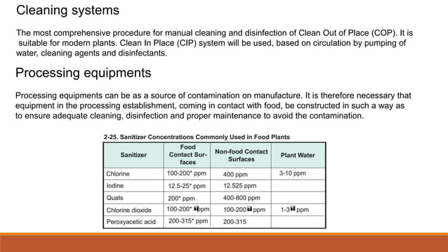 HACCP Implementation in Fish Processing Industry | PPTX