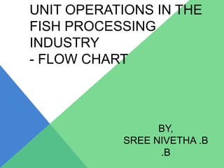 Fish processing | PPT