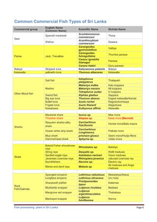 Fish processing plant Sri Lanka | PDF | Agriculture | Industries