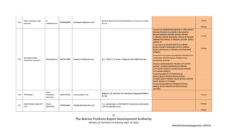 Fish Products Exporters registered under MPEDA in India by B.pdf