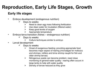 Fish reproduction razia 2 | PPT