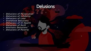 FISH's DISORDERS OF THOUGHT AND SPEECH.pptx