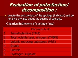 Fish spoilage | PPTX