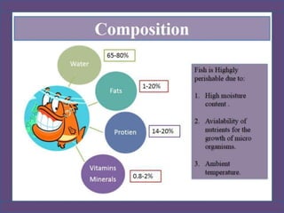 Microbial spoilage of Fish & sea products | PPTX