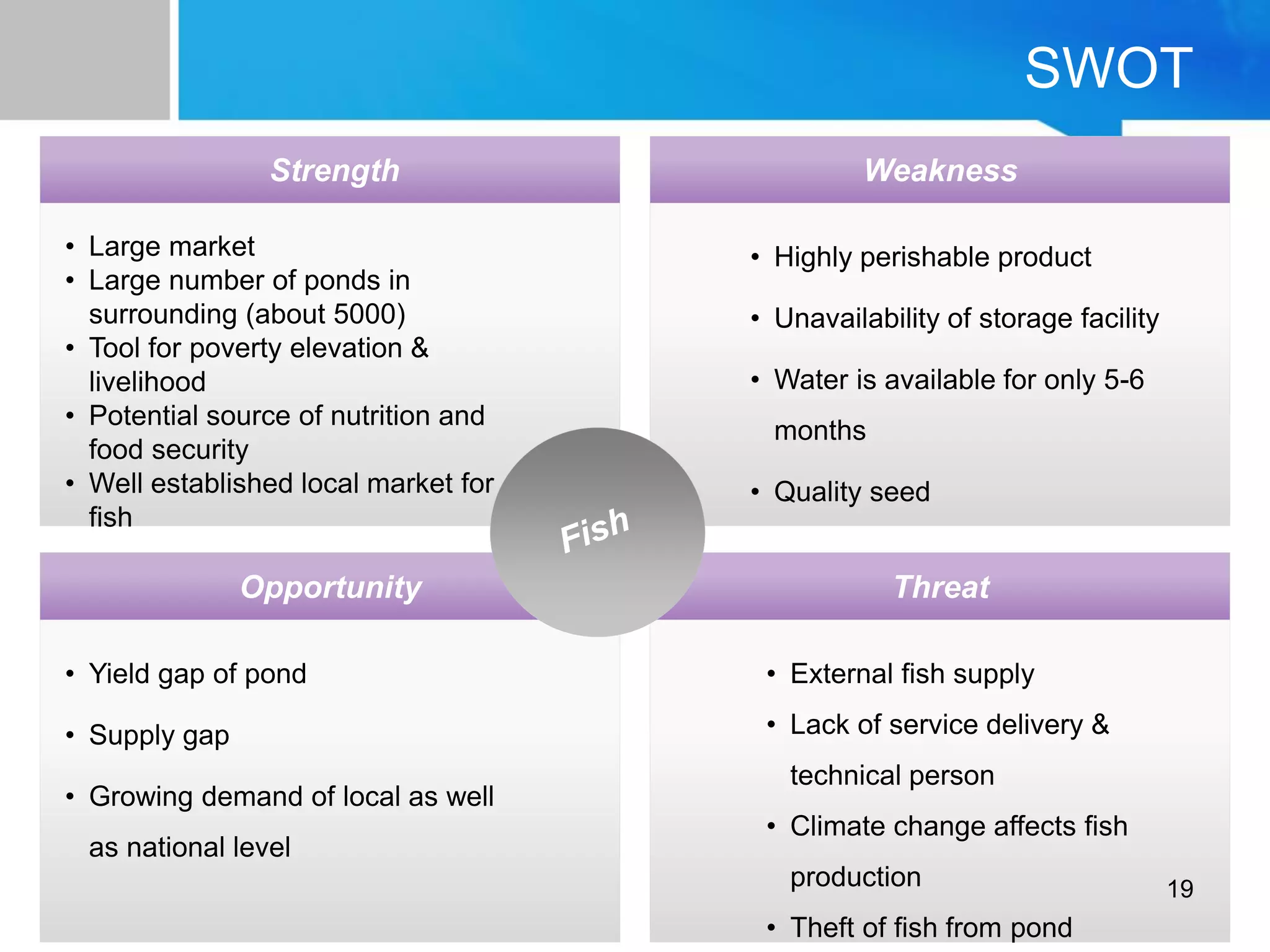 Fish value chain 2 | PDF