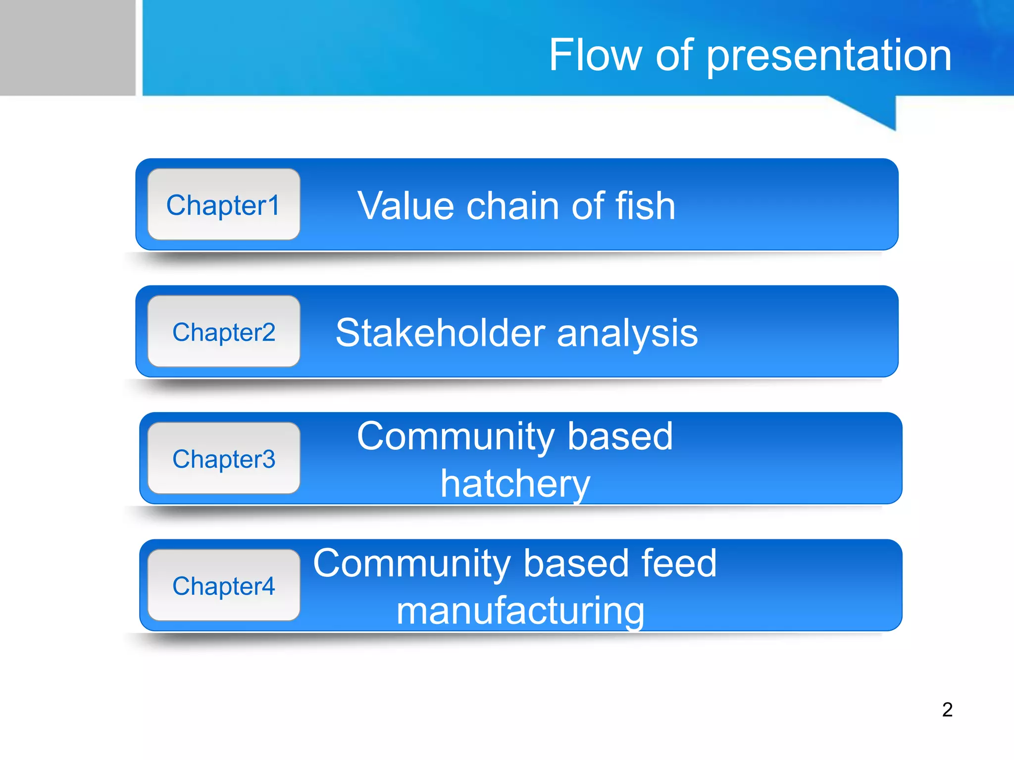 Fish value chain 2 | PDF