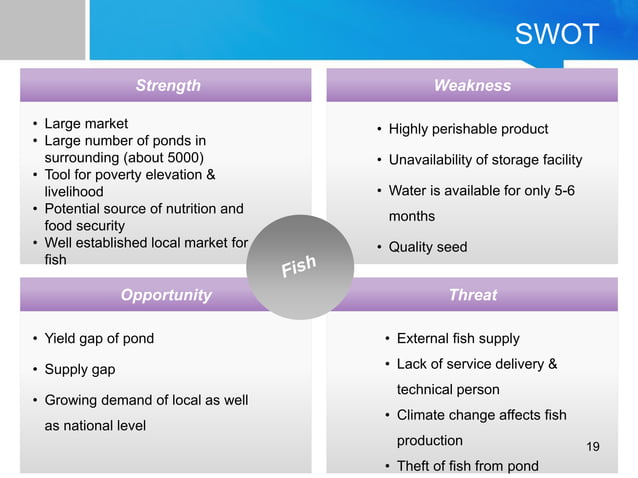 Fish value chain 2 | PDF | Agriculture | Industries