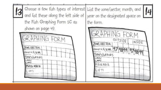 Fish Visual Census guide in identifying (1).pdf | Fish and Aquariums | Pets