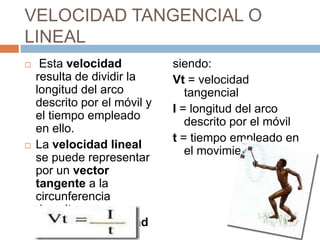 Velocidad Tangencial | PPTX