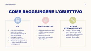 Presentazione di fisica di Federica di giacomo | PPT