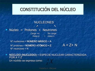 Fisica Nuclear | PPS