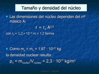 Fisica Nuclear | PPS