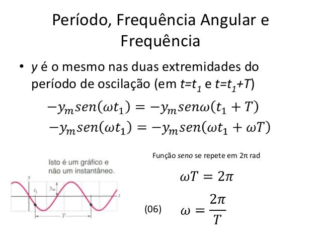 Fisica 02 - Ondas I