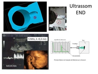Fisica 02 - Ondas Sonoras | PPTX