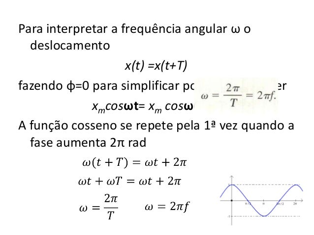 Fisica 02 - Oscilações