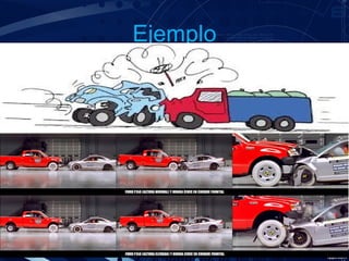 Tipos De Choques Ppt