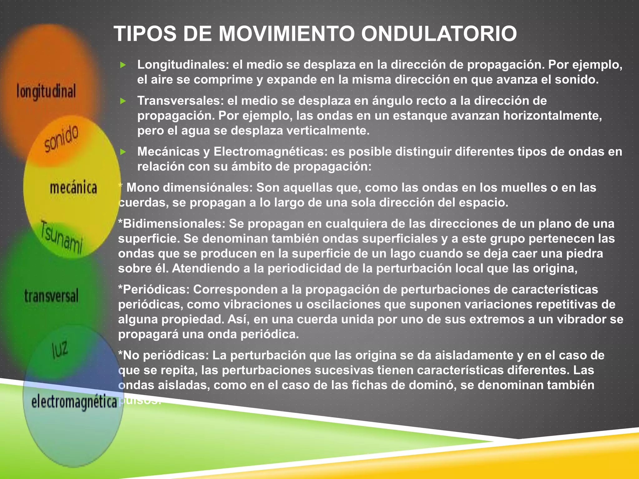 movimiento ondulatorio, modelo de ondas y explicación de ...