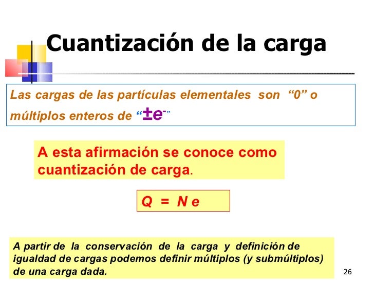 Fisica3 e cy_t_1+2 _coulomb_unsam