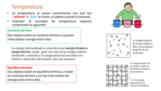 FÍSICA BÁSICA 2022-II Temperatura y calor.pdf