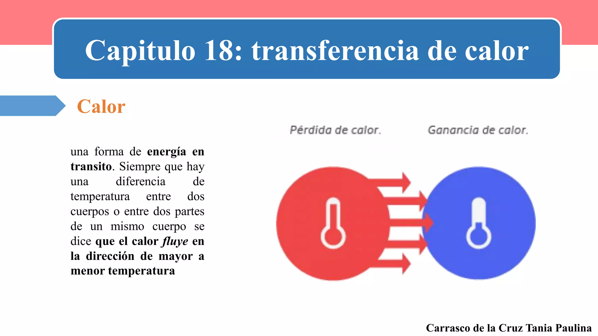 Transferencia de Calor | PPTX
