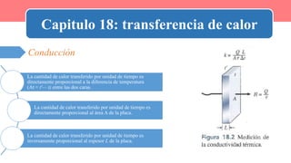 Transferencia de Calor | PPTX