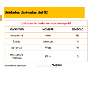 FISICA I - sistema-de-unidades.pdf