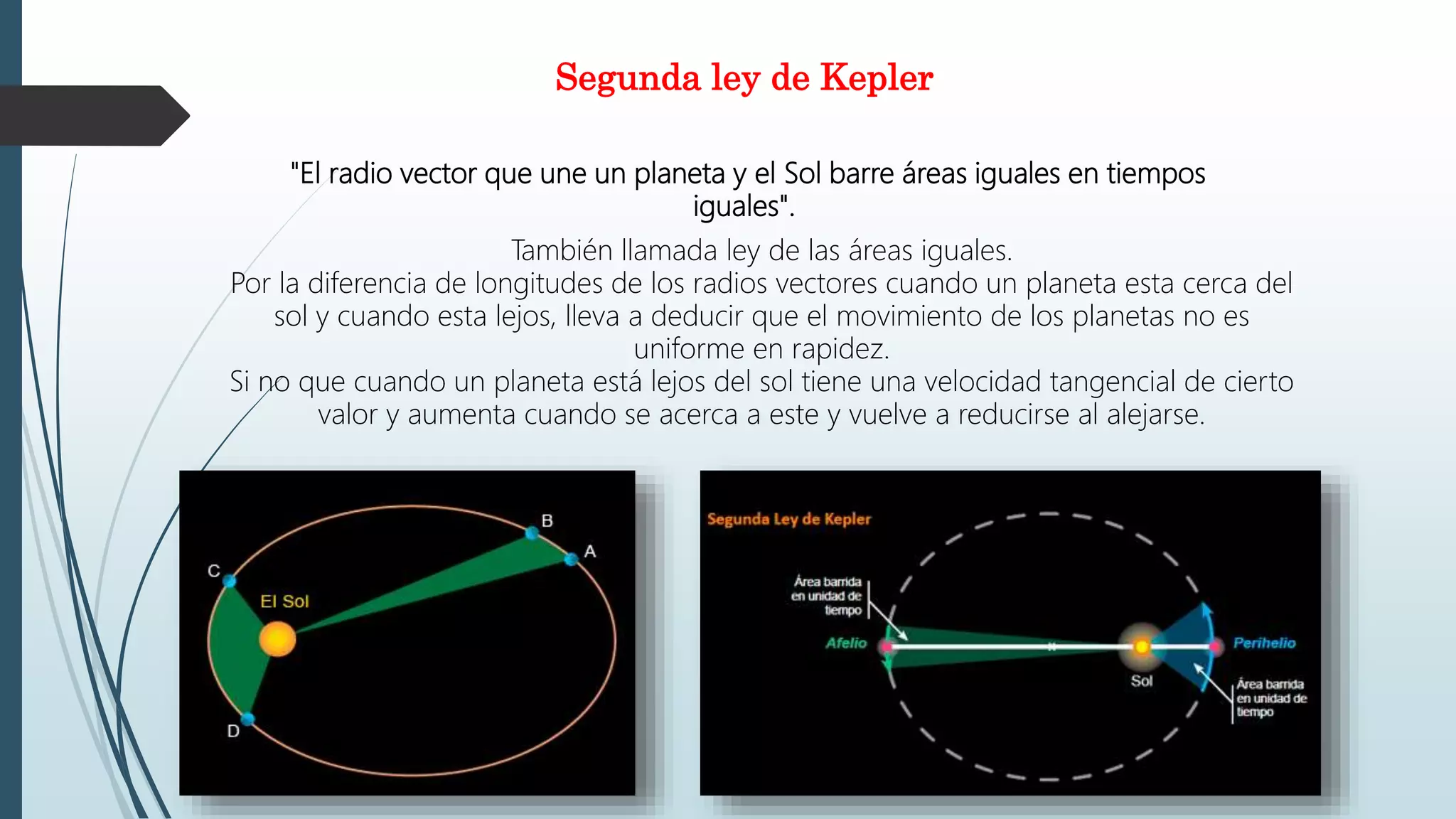 Fisica ii leyes de kepler y ley de la gravitación universal | PPT