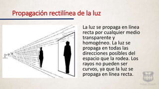 Física III conceptos básicos | PPTX