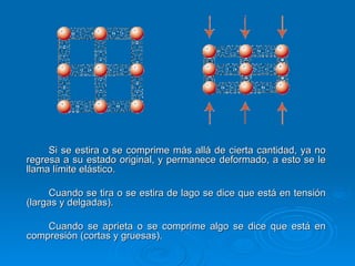 Fisica | PPT