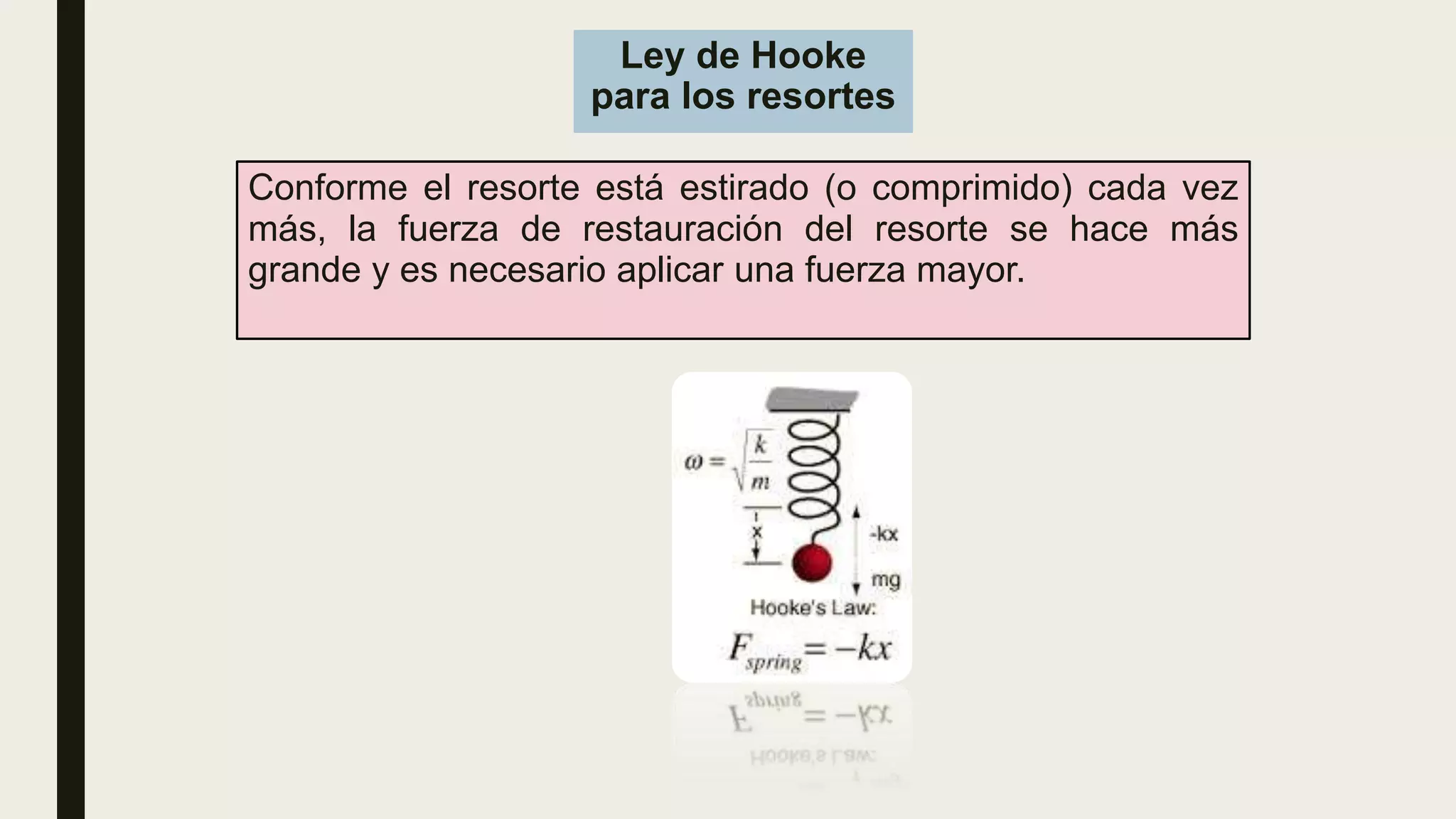 Fisica Ley de Hooke.pptx