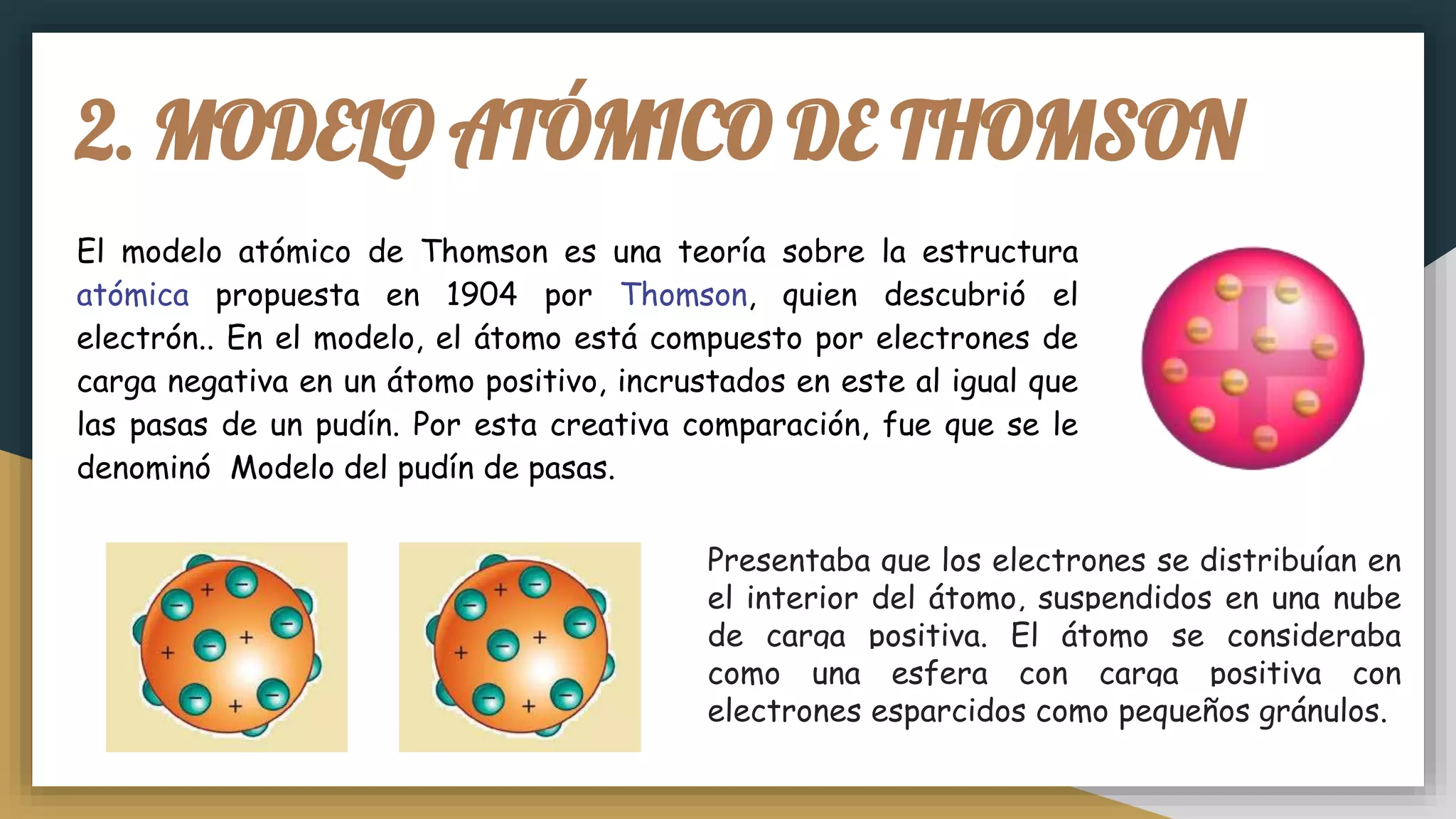 Fisica modelos atomicos | PPTX | Chemistry | Science