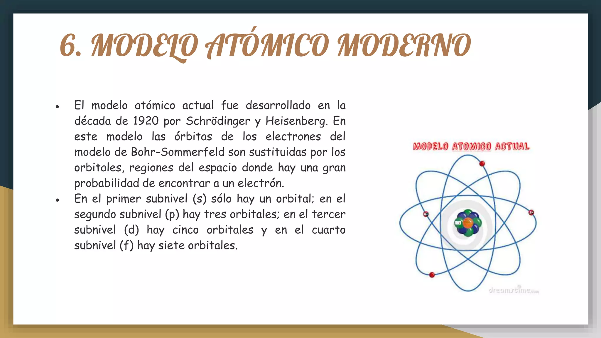 Fisica modelos atomicos | PPTX | Chemistry | Science