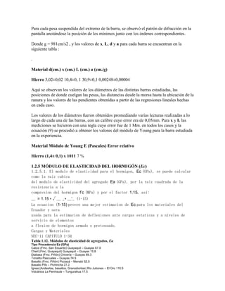 Fisica modulo de young | DOCX