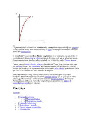Fisica modulo de young | DOCX