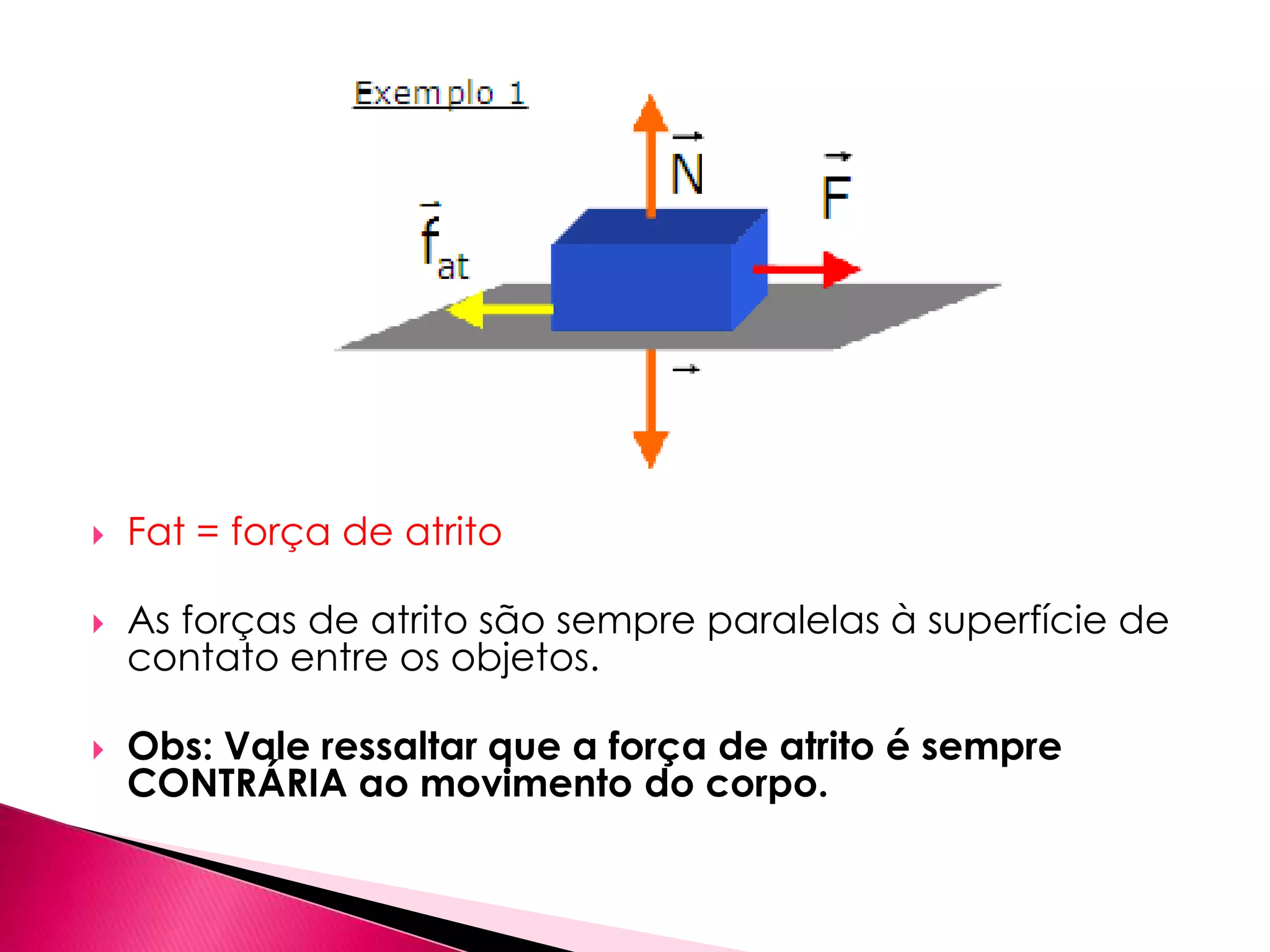 Fisica ppt 2º a - plano inclinado e força de atrito | PPT