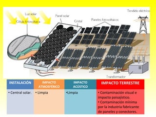 Fisica y quimica fuentes de energia | PPT