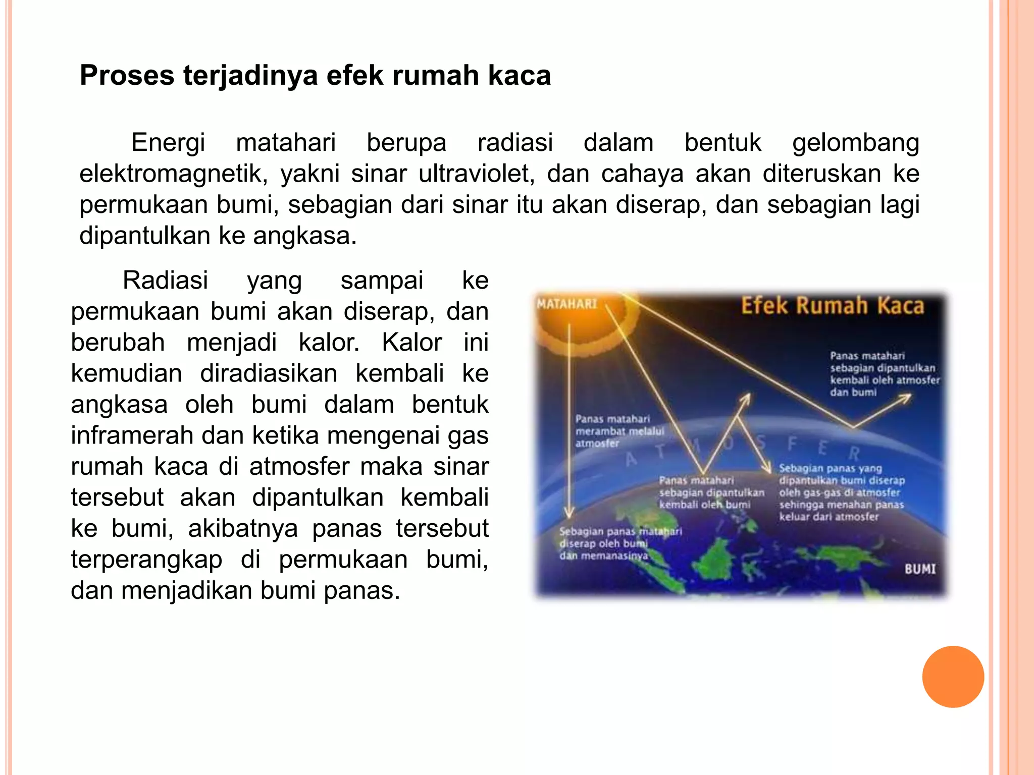 Fisika SMA Pemanasan Global (Global Warming) | PPTX