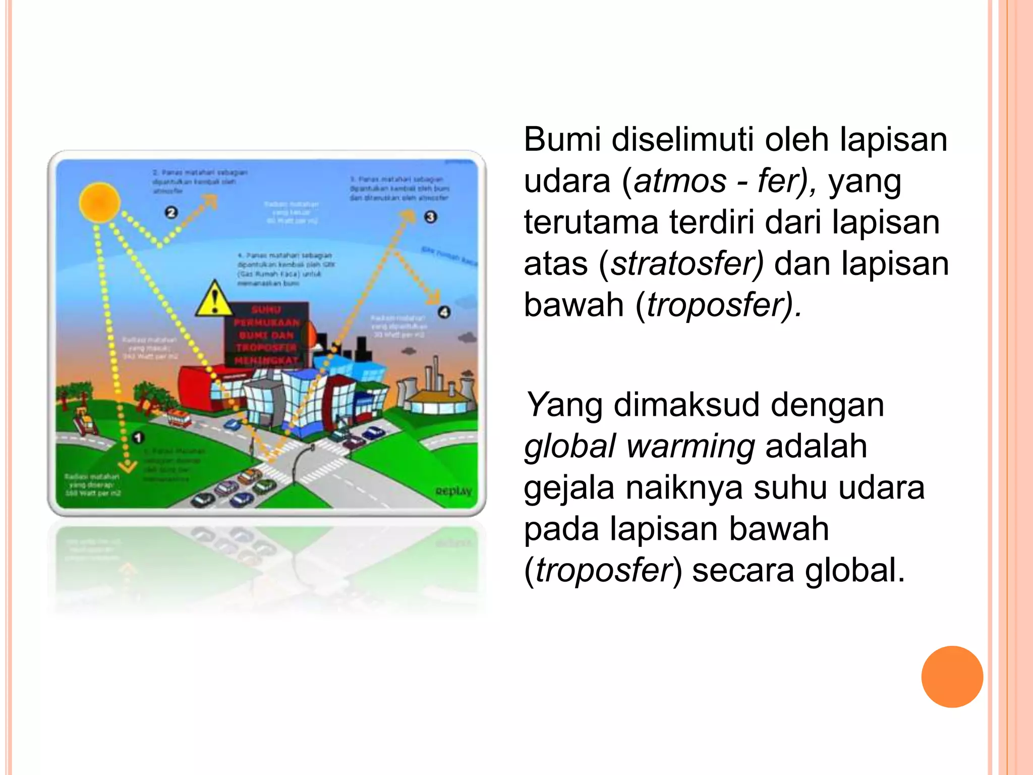 Fisika SMA Pemanasan Global (Global Warming) | PPTX