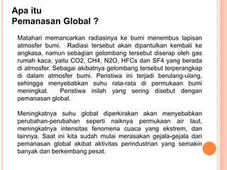 Fisika SMA Pemanasan Global (Global Warming) | PPTX